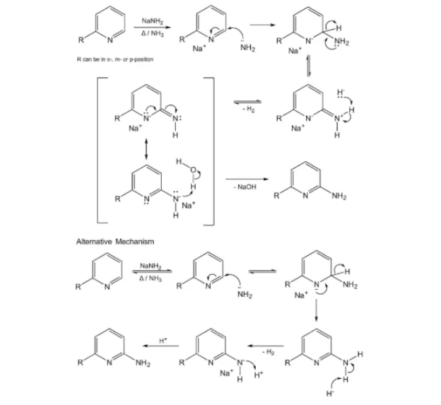Chichibabin反应解析，含反应机理与合成路线 - 哔哩哔哩