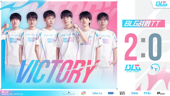 BLG电子竞技俱乐部的动态 - 哔哩哔哩