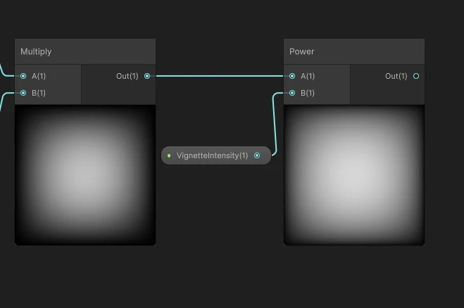 通过 Shader Graph 在 Unity 中简单实现 CRT 显示器效果 - 哔哩哔哩
