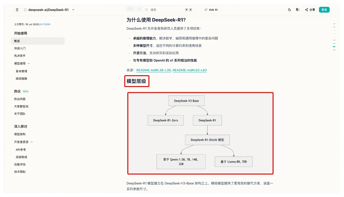 我发现程序员不试试Zread.ai就亏大了，5分钟深度看透源码效率翻倍！ - 哔哩哔哩