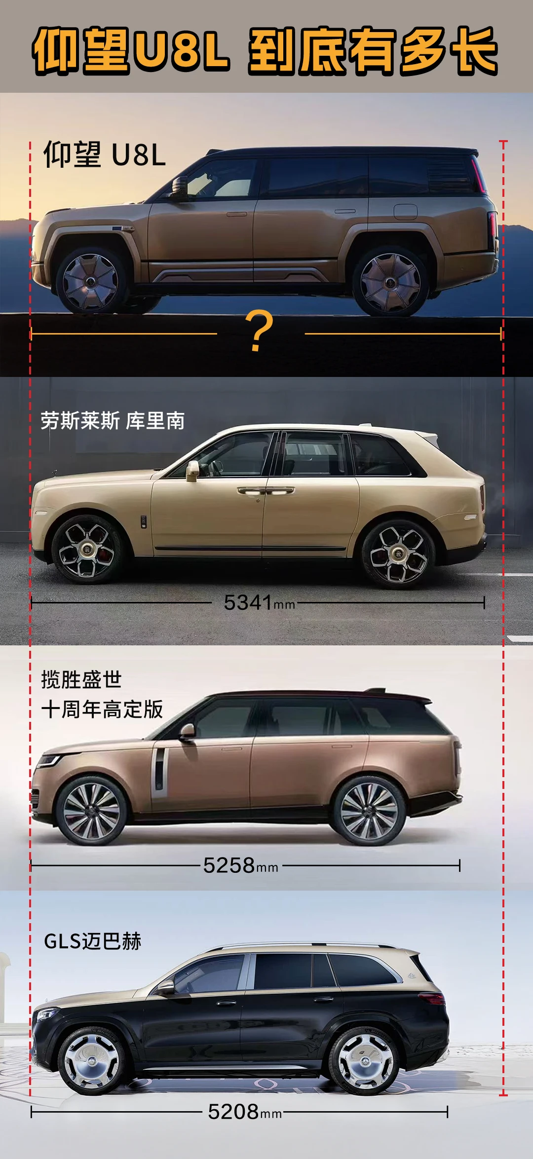 仰望U8L车身到底有多长，2025年上海车展共同见证中国超豪华SUV - 哔哩哔哩