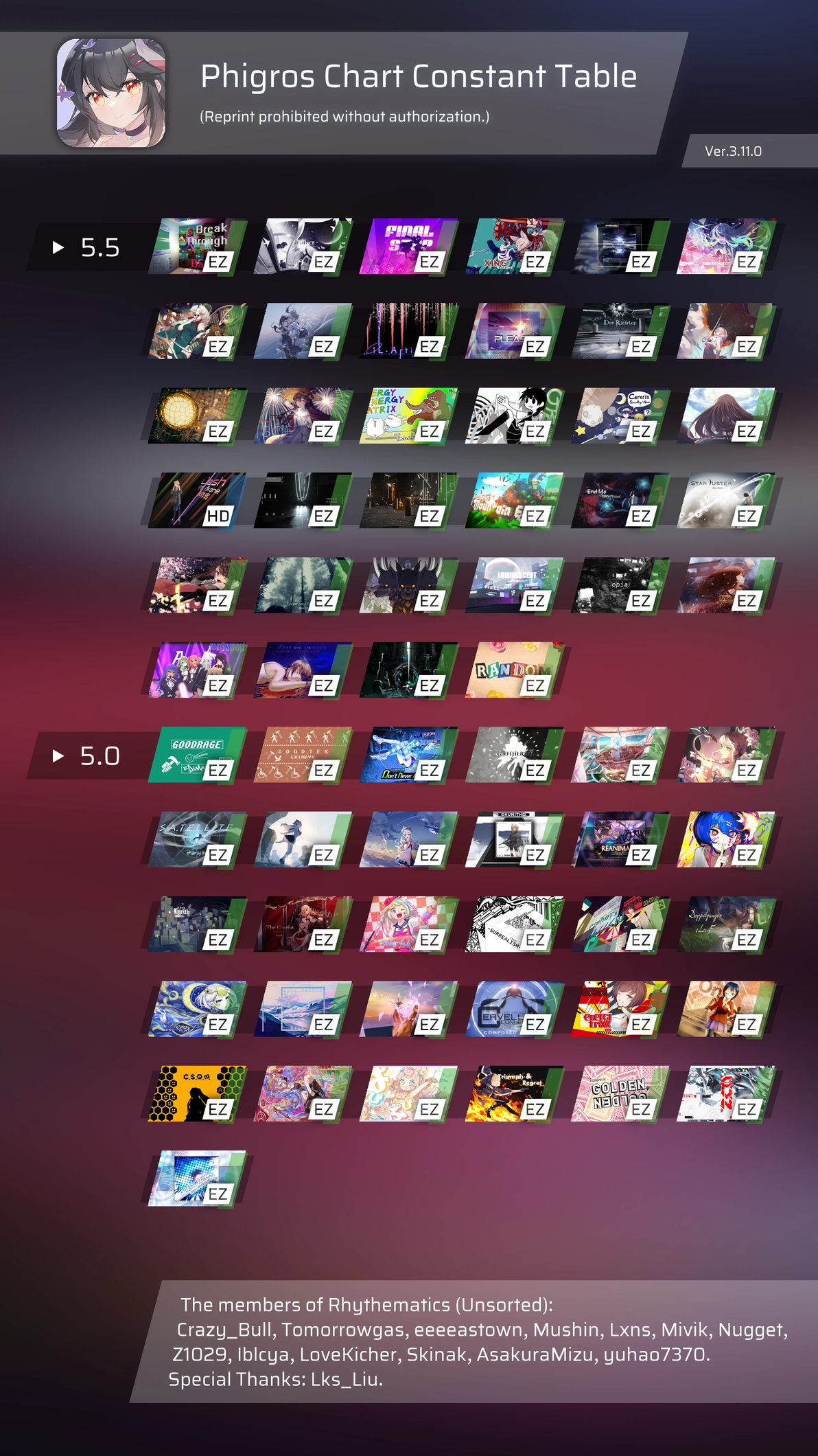 【Phigros/大更新】3.11.0定数表 - 哔哩哔哩