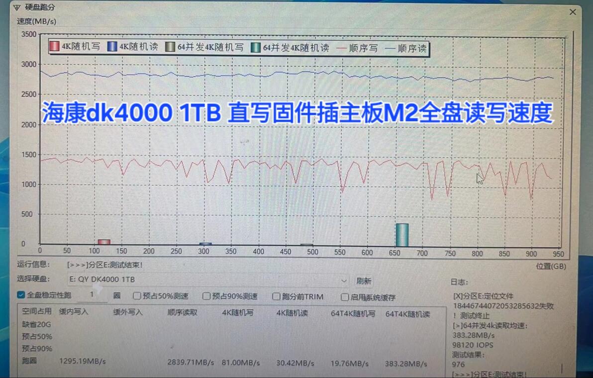 Diy CFE–B卡 王者到来！海康DK4000 1T 2T TLC直写版本上市 - 哔哩哔哩