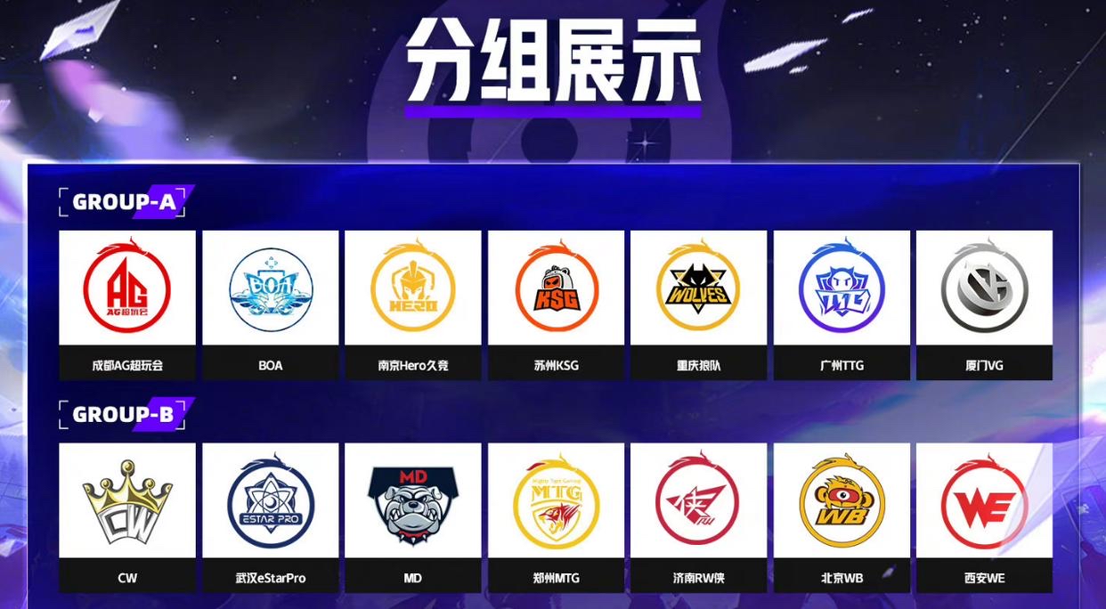 KPL最强青训诞生！WB4-3RW夺冠：巅峰对决群魔乱舞，射手获得FMVP - 哔哩哔哩