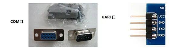 还没有搞懂各种通信？一文读懂UART、I2C、TTL、RS232、CAN、USB - 哔哩哔哩