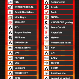 VeryApex社区官方的动态 - 哔哩哔哩