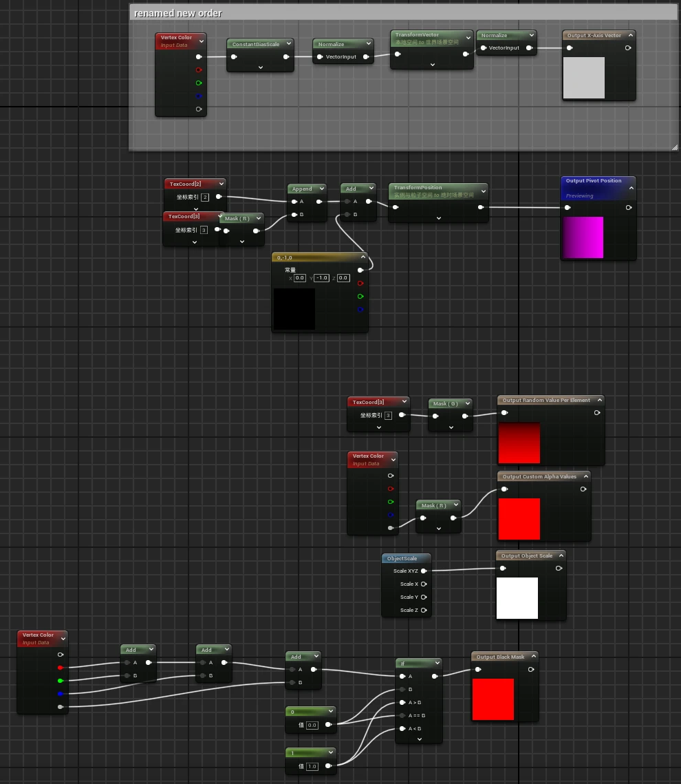 Pivot Painter（一） - 哔哩哔哩