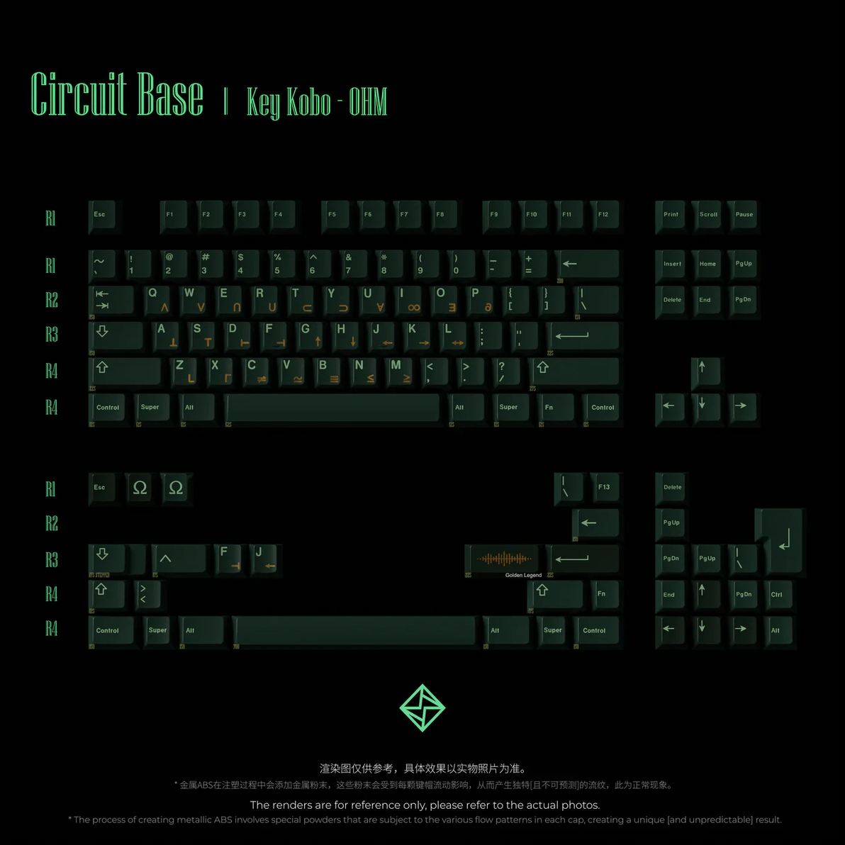 长《日·键圈时刻表》前行者DEEP68/80磁轴键盘正式开售 怒喵CBNovel3亢奋即将限量开售 - 哔哩哔哩