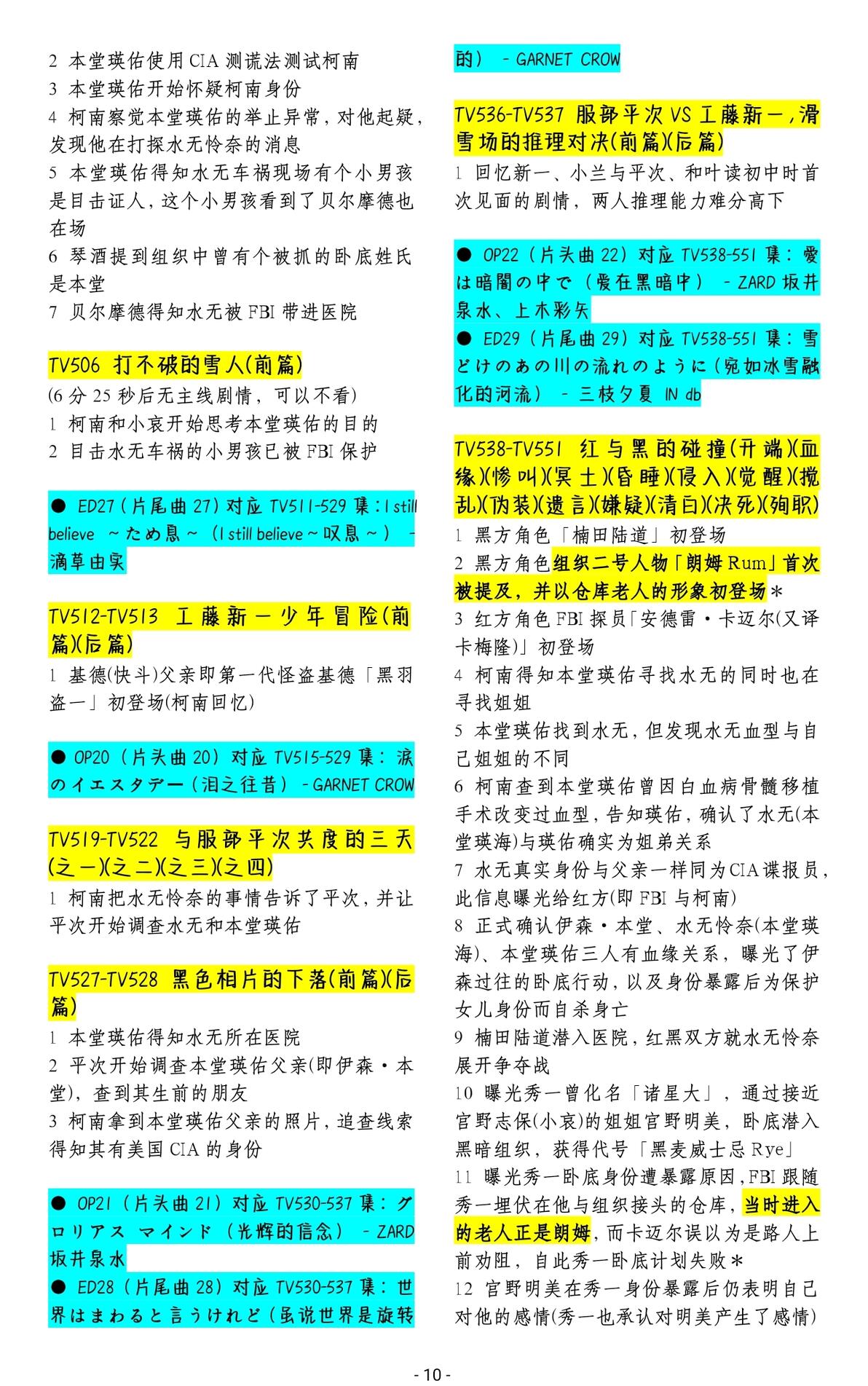最全！名侦探柯南主线集数与人物登场整理(更新至TV1164集/剧场版M26|含剧情信息) - 哔哩哔哩