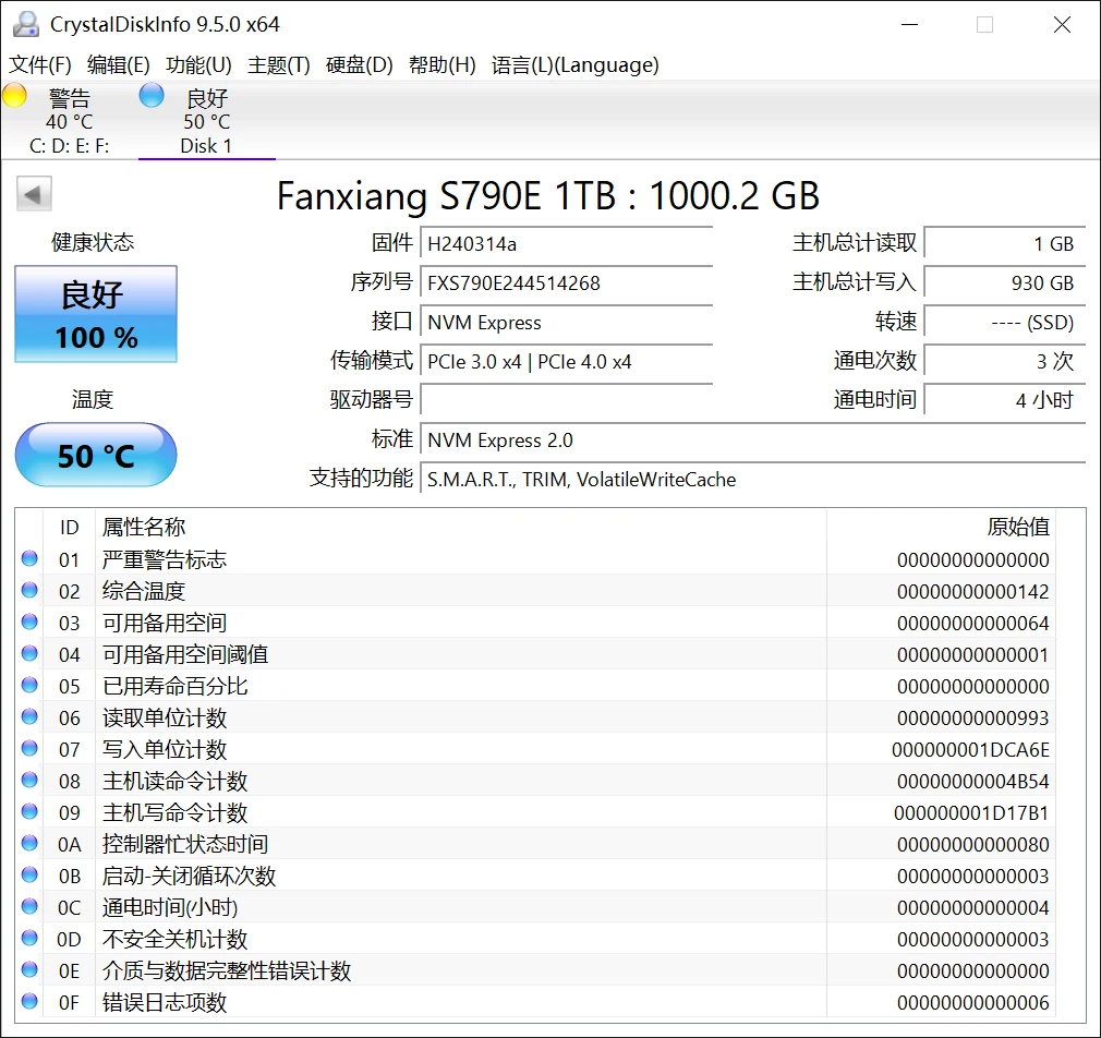 梵想（FANXIANG）S790E M.2 NVMe1.4 PCIe3.0 满盘 - 哔哩哔哩