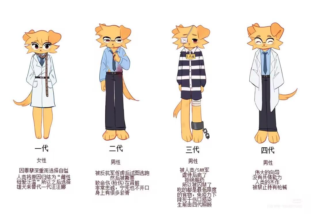 《超级动物大逃杀》角色完整百科全书（更新版） - 哔哩哔哩