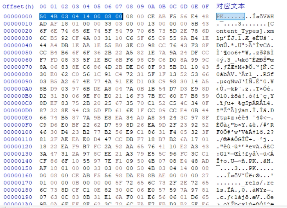 UNITY il2CPP 游戏汉化教程 解包封包（非插件） - 哔哩哔哩