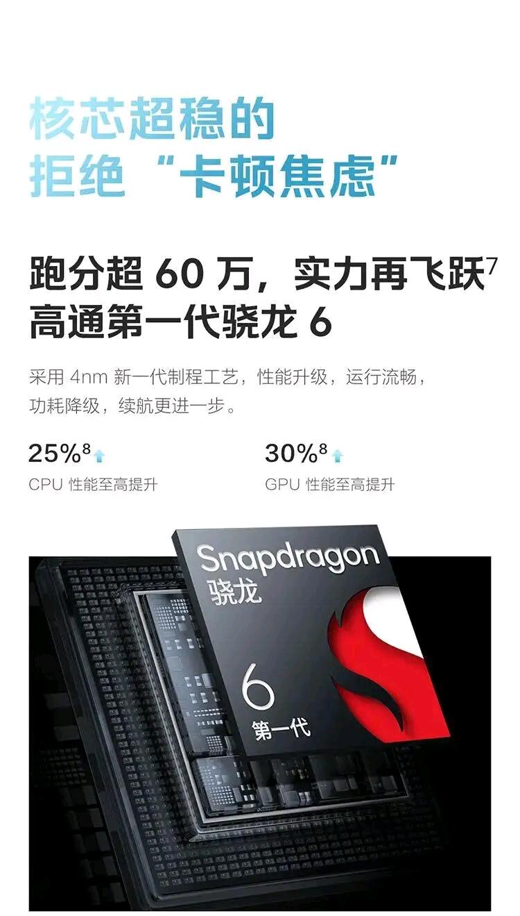 骁龙695对比骁龙6Gen1 谁才是百元价位处理器之王 一看就知 - 哔哩哔哩