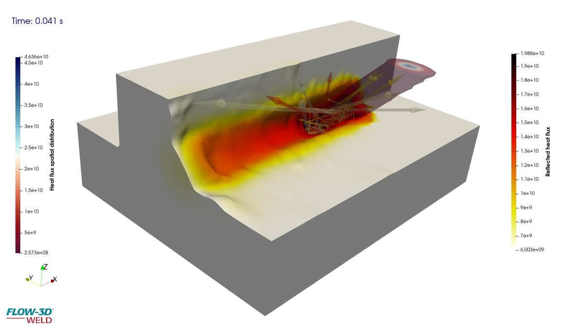 FLOW-3D 2025R1全新发布！全系列模块技术升级 - 哔哩哔哩