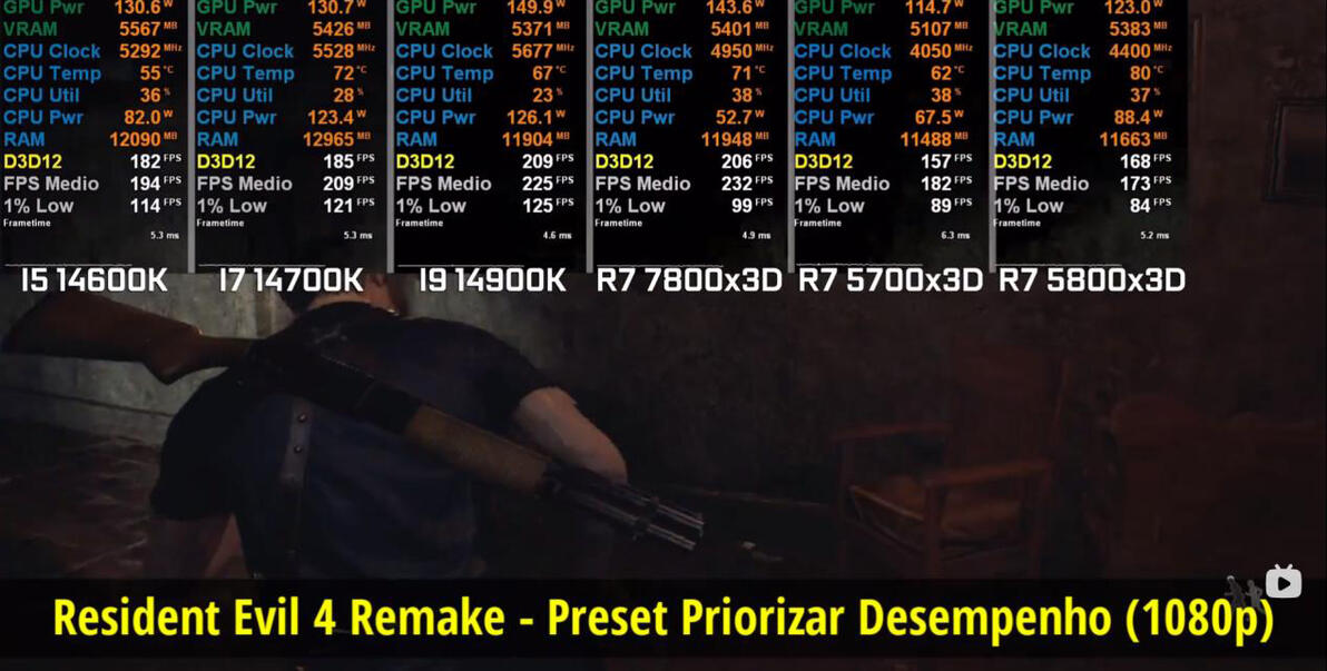 5700X3D还是14600KF？全网性价比最高的两款1100元价位的CPU究竟 - 哔哩哔哩