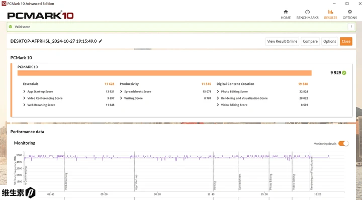 【维生素P】Ultra7 265K 实测！这次真的凉爽了，生产力高能效的主机首选！ - 哔哩哔哩