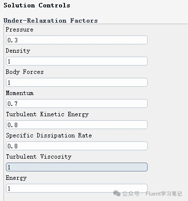 八十七、Fluent增强收敛性的策略 - 哔哩哔哩