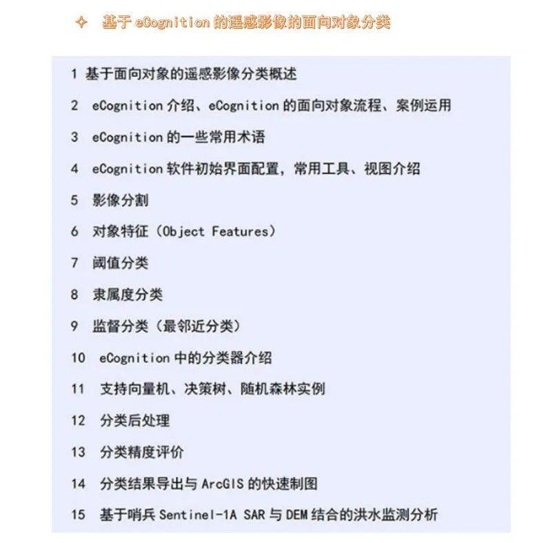 （ArcGIS+ENVI+Erdas+eCognition ）遥感影像自动解译、土地利用动态变化、快速制图等 - 哔哩哔哩