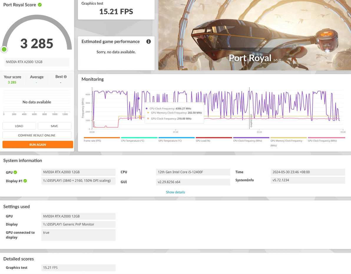 RTX A2000 12G显卡各项测试分享 - 哔哩哔哩