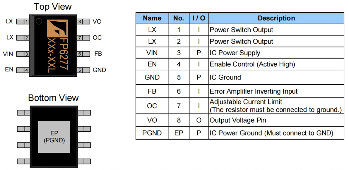 极简 6 元件！FP6277+MH251 简化电子烟电路设计 - 哔哩哔哩