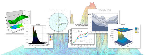SYSTAT —统计分析软件包 - 哔哩哔哩