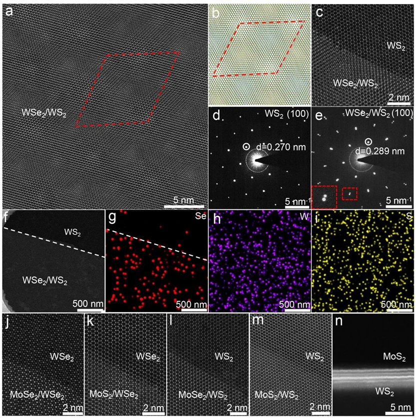 二维材料丨湖南大学段曦东教授课题组AM：铵辅助CVD工艺促进2D TMD垂直异质结的生长 - 哔哩哔哩
