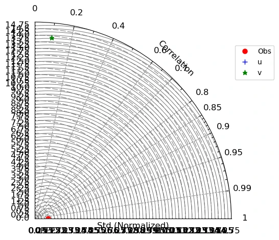 easyclimate学习（非常推荐） - 哔哩哔哩