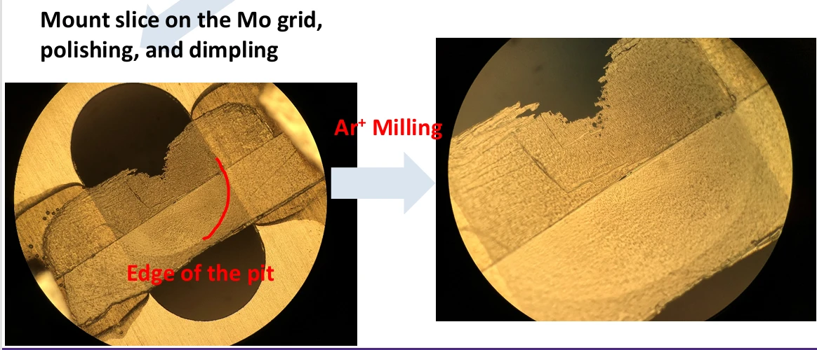 TEM、SEM、HRTEM如何选择？ - 哔哩哔哩