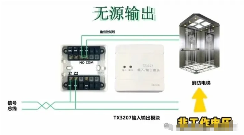 消防控制系统的“有源”与“无源”输出 - 哔哩哔哩