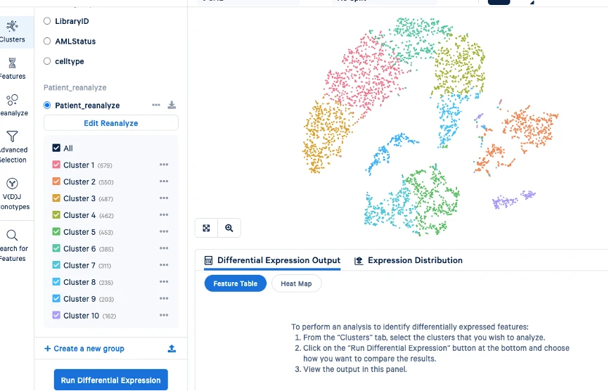 10xGenomics官方可视化工具——Loupe Browser - 哔哩哔哩