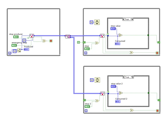 LabVIEW的Channel Wire通道线操作步骤 - 哔哩哔哩