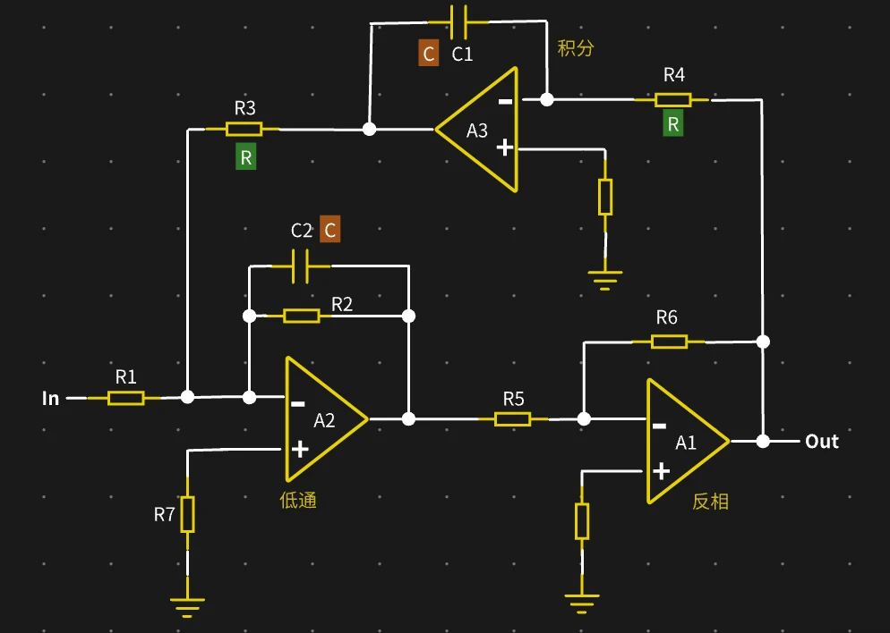 干货周记：“IIR滤波器”竟还能这样设计？运放与Biquad的秘密（番外篇10） - 哔哩哔哩