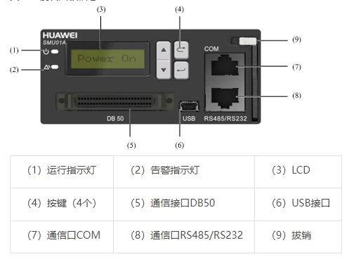 华为SMU01A监控模块 - 哔哩哔哩