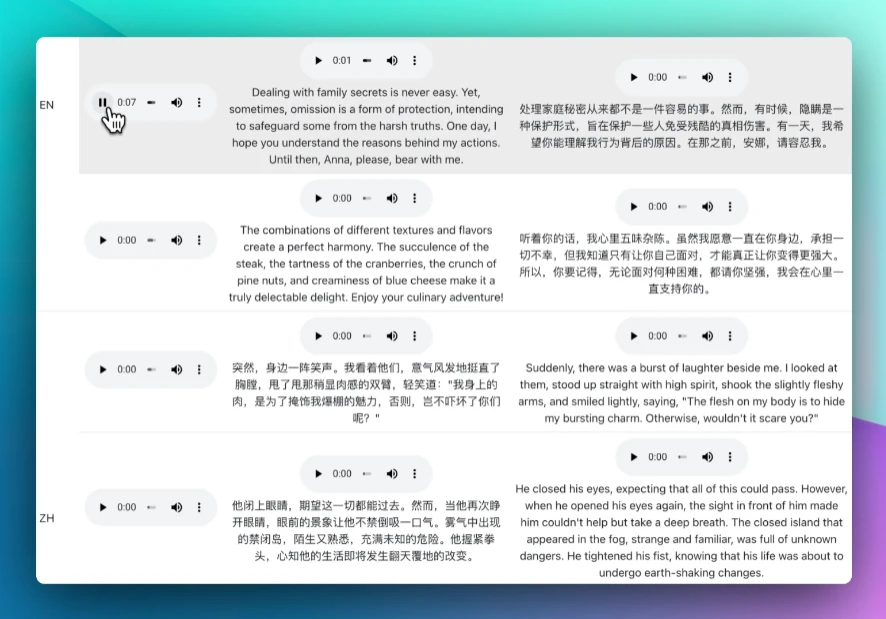 字节开发！Seed-TTS：几乎完美接近人声的文本到语音(TTS)模型！ - 哔哩哔哩