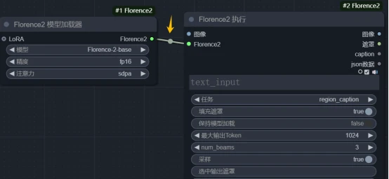 Florence2模型使用攻略 - 哔哩哔哩
