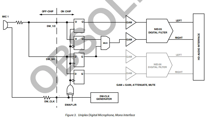 AD1984 - 哔哩哔哩
