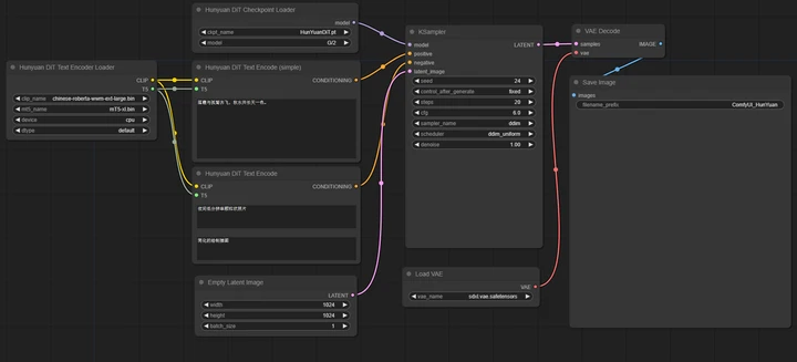 ComfyUI使用腾讯混元文生图大模型Hunyuan-DiT - 哔哩哔哩