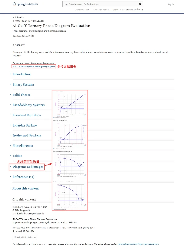 MatAid、Springer Materials、晓材：相图数据库三方比较 - 哔哩哔哩