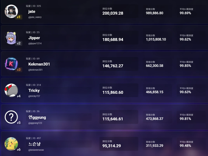 jate_valery的动态 - 哔哩哔哩