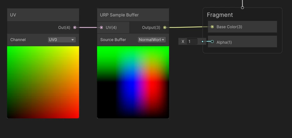 通过 Shader Graph 在 Unity 中简单实现 CRT 显示器效果 - 哔哩哔哩