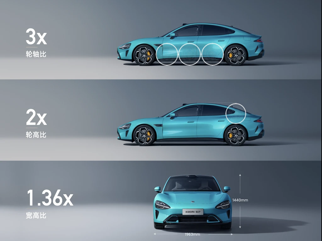 小米SU7，做经得起时间考验的设计 - 哔哩哔哩