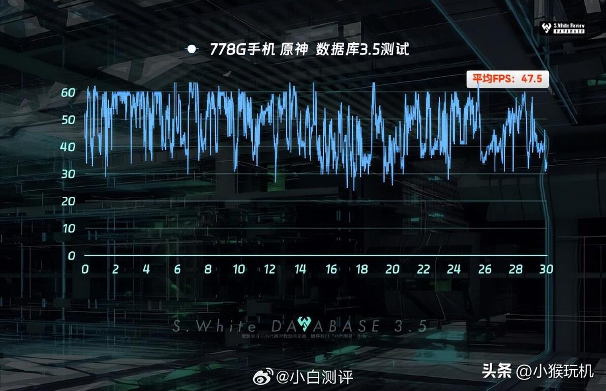 华为nova 12 Ultra实测揭秘：麒麟9000SL芯片的威力，你敢信？ - 哔哩哔哩