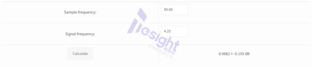 技术干货 | DAC频率响应特性解析：从sinc函数衰减到补偿技术 - 哔哩哔哩