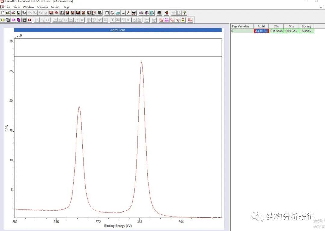 XPS和AES的专业数据分析软件MultiPak安装教程，以及使用教程！ - 哔哩哔哩