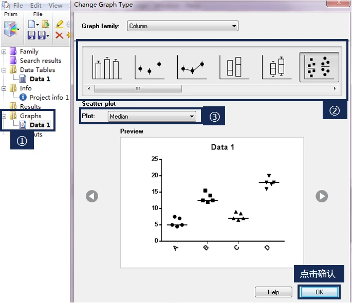 GraphPad prism 轻松搞定秩和检验：两组和多组独立样本 - 哔哩哔哩