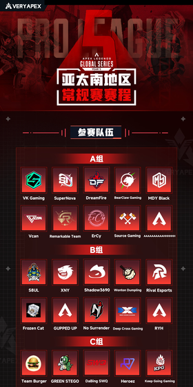 VeryApex社区官方的动态 - 哔哩哔哩