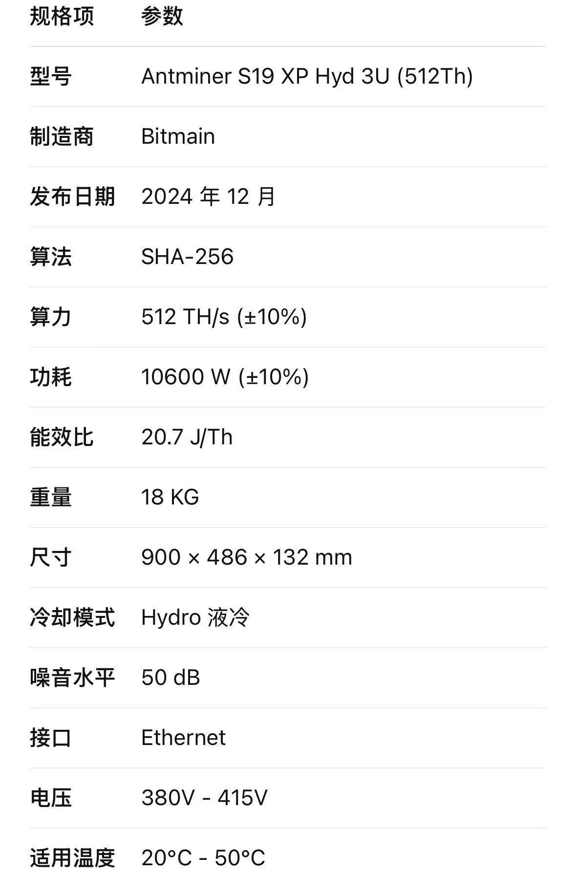蚂蚁 S19 XP Hyd 3U 512T 矿机评测：性能、功耗与价格全解析 - 哔哩哔哩