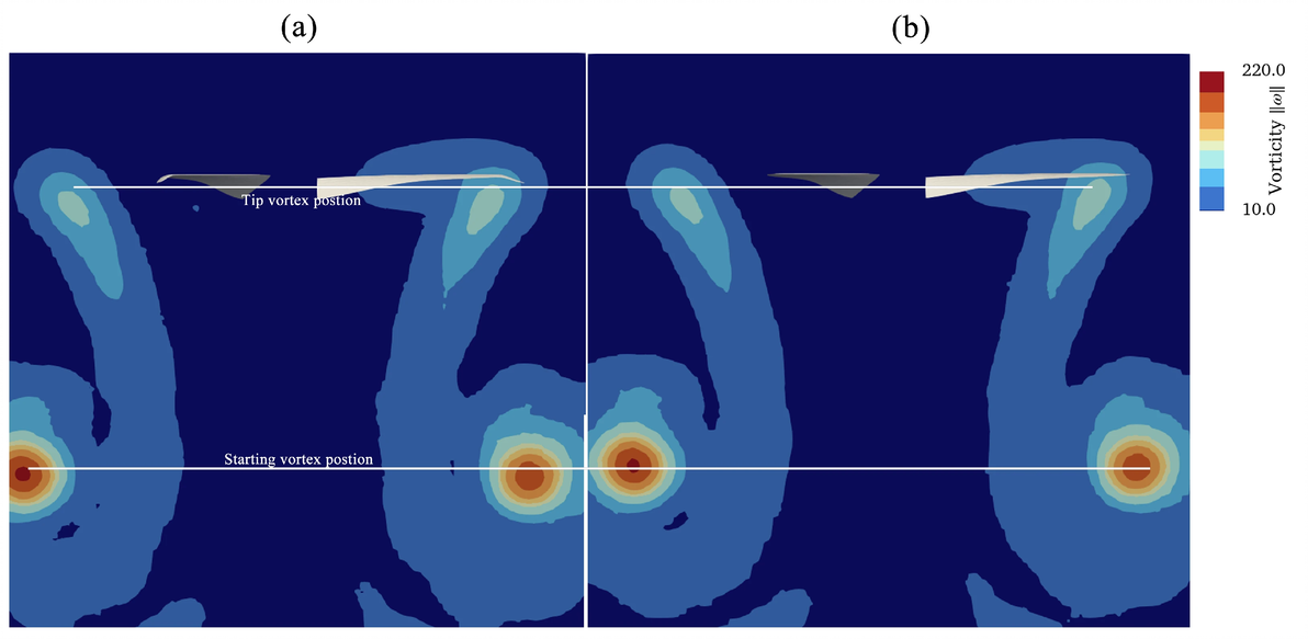 旋翼通鉴：从金属到复材，XV-15倾转旋翼机ATB桨叶的技术进化之路 - 哔哩哔哩