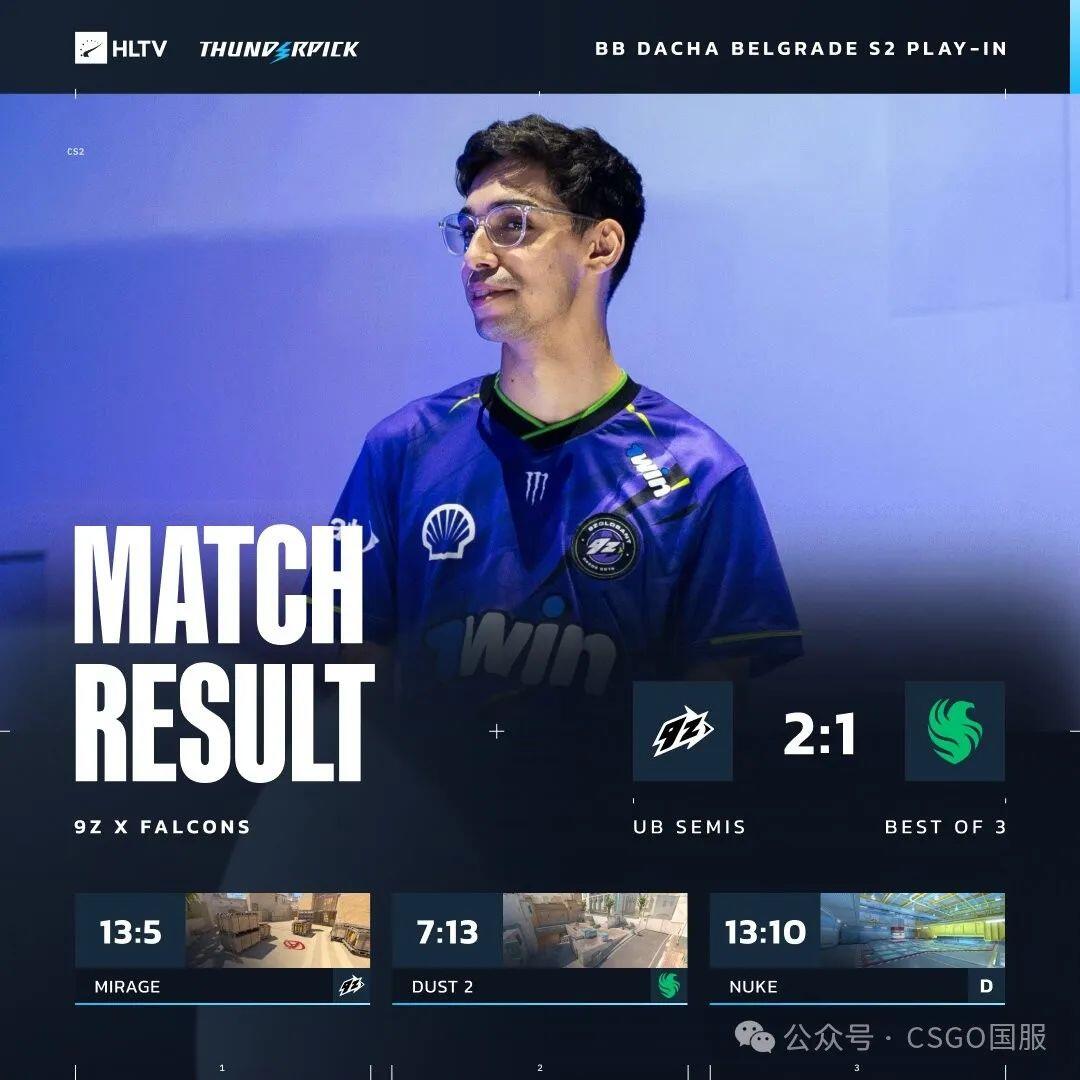 NiKo将在2025年加入Falcons? 今天中国区海选决出5强！秋季复活赛争2张晋级门票 - 哔哩哔哩