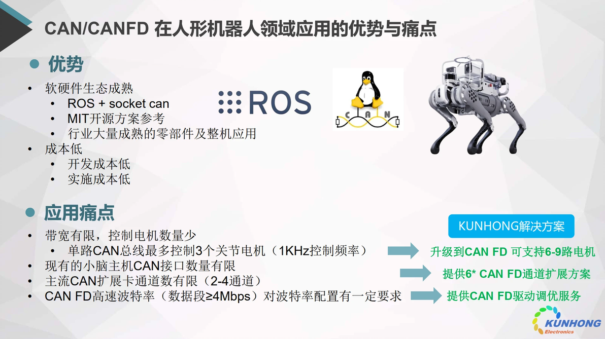 突破机器人通讯架构瓶颈，CAN/FD、高速485、EtherCAT，哪种总线才是 - 哔哩哔哩